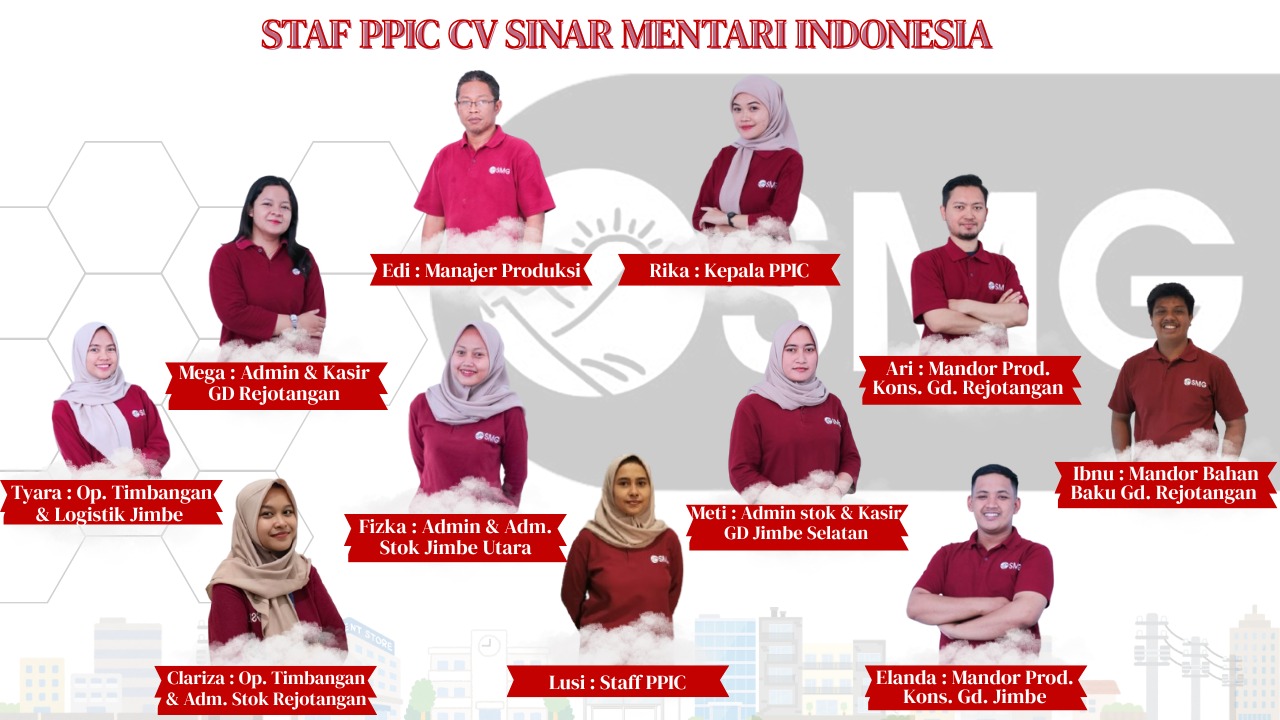 SMG Sinar Mentari Group